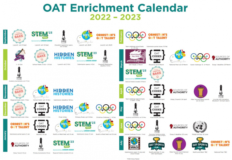 Ormiston Sandwell Community Academy - Extracurricular