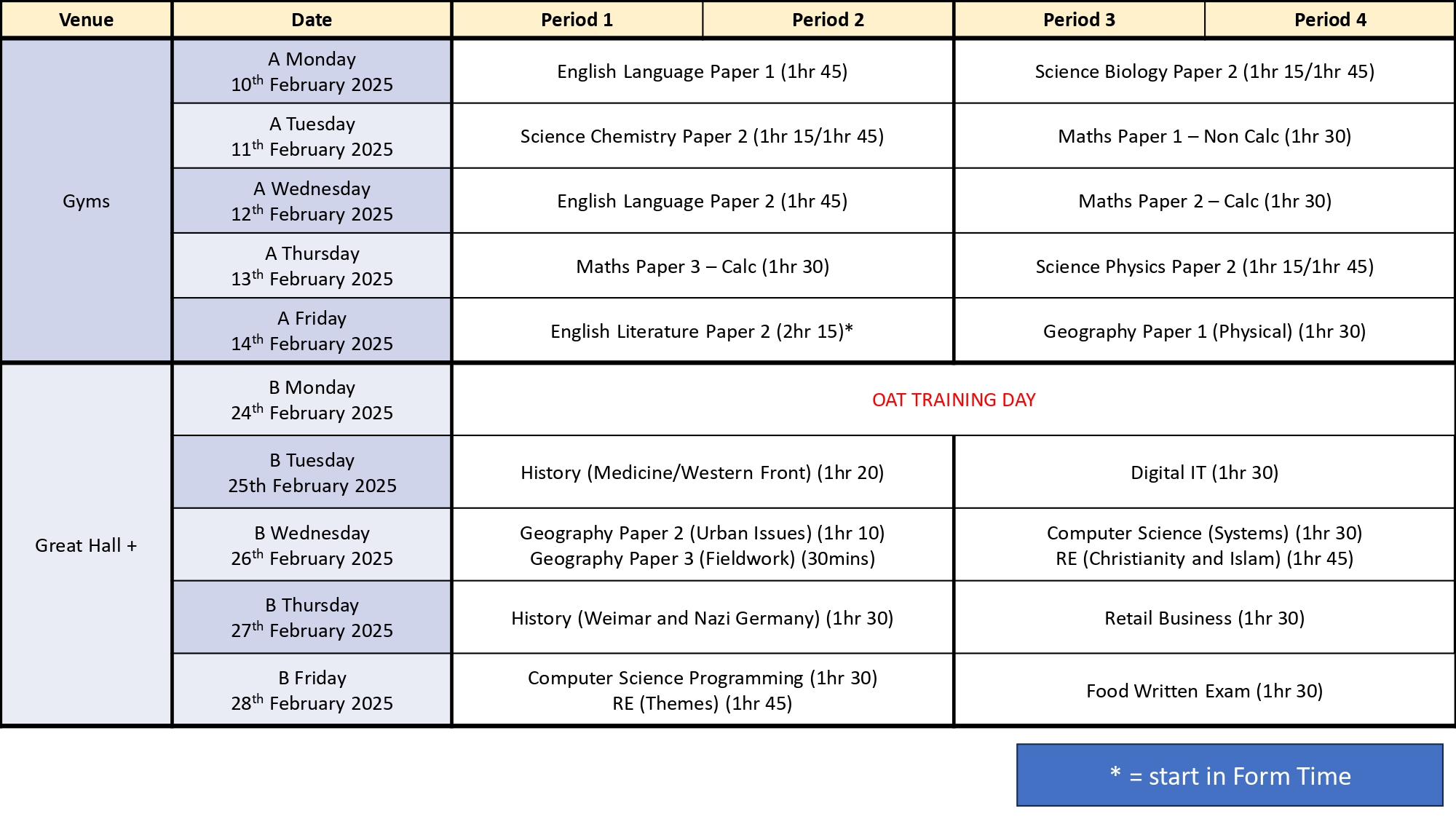 Ormiston Sandwell Community Academy - Year 11 Mock Exams Timetable ...